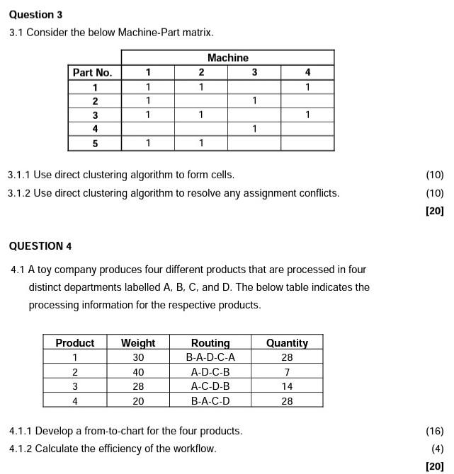 Solved 3.1 Consider the below Machine-Part matrix. 3.1.1 Use | Chegg.com