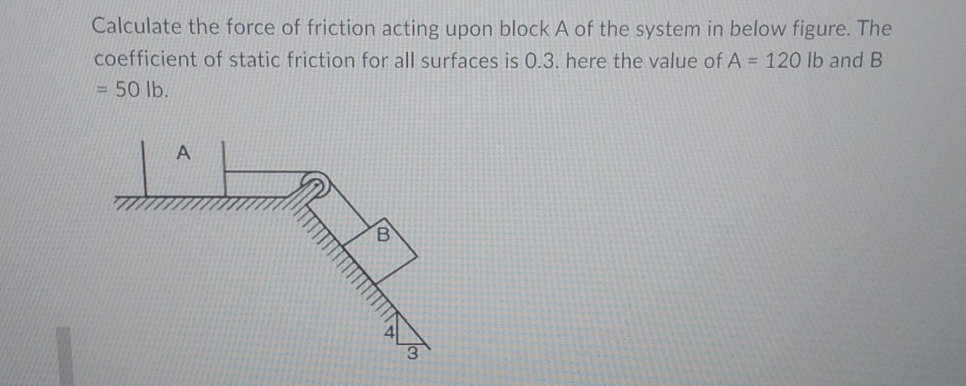 Solved Calculate the force of friction acting upon block A | Chegg.com
