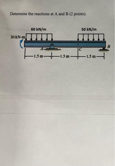 Solved Determine the reactions at A and B ( 2 points). | Chegg.com