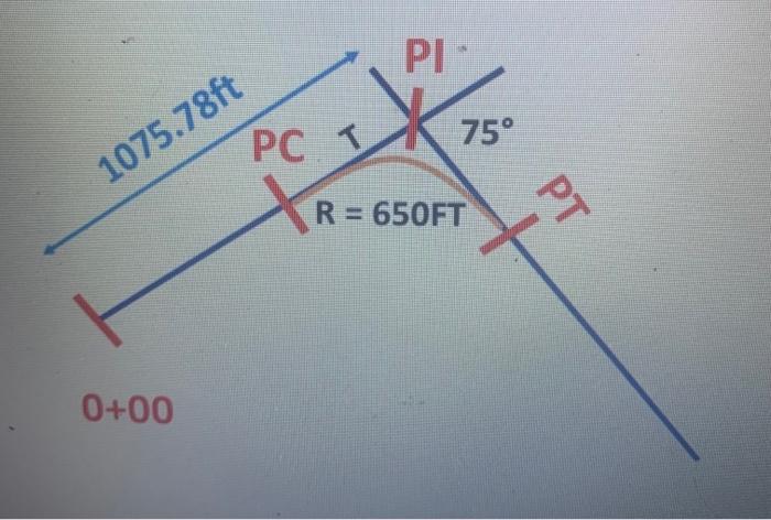 Solved - Finish determining all PI, PC, and PT stations | Chegg.com