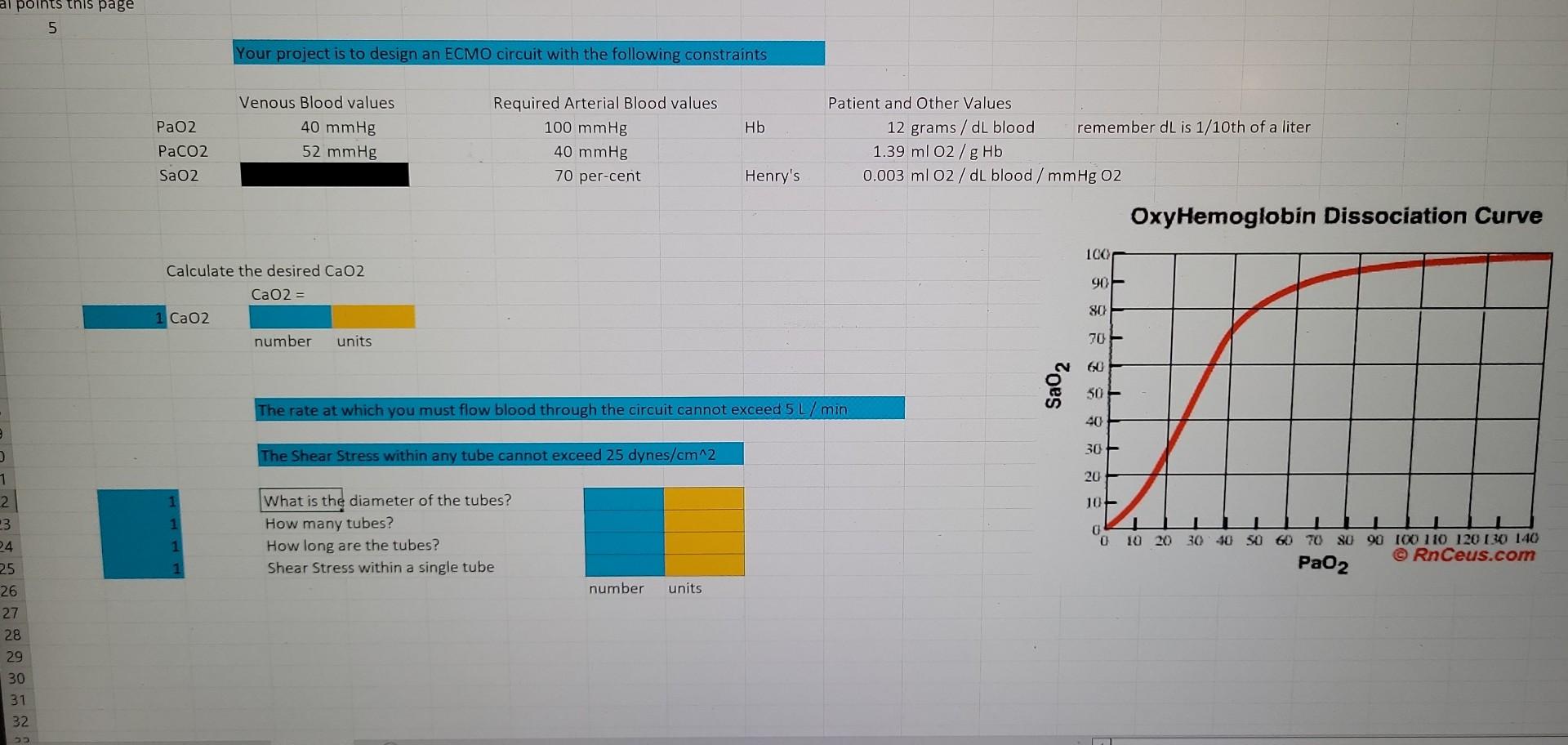 Solved Your project is to design an ECMO circuit with the | Chegg.com