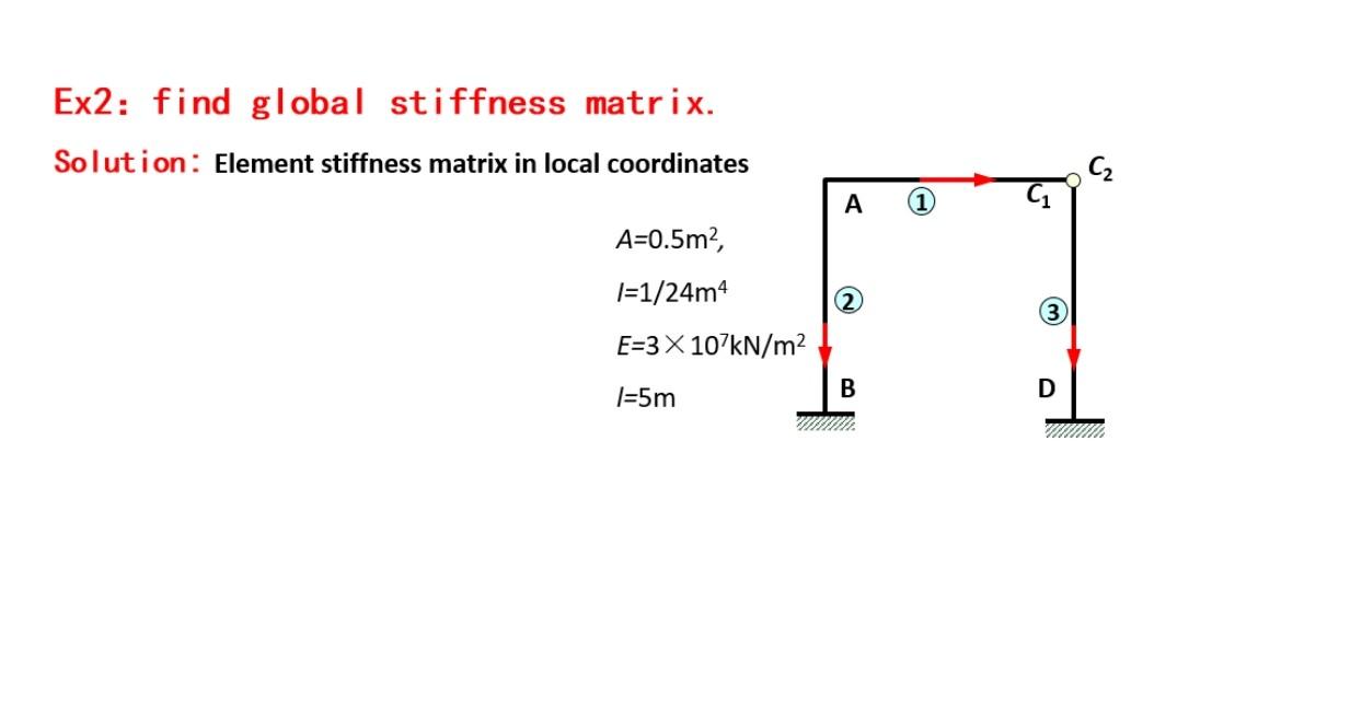 Solved Ex2: find global stiffness matrix. Solution: Element | Chegg.com Solved Ex2: find global stiffness matrix. Solution: Element | Chegg.com