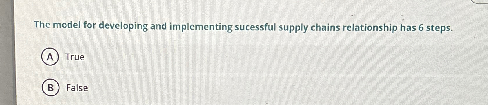 Solved The model for developing and implementing sucessful | Chegg.com