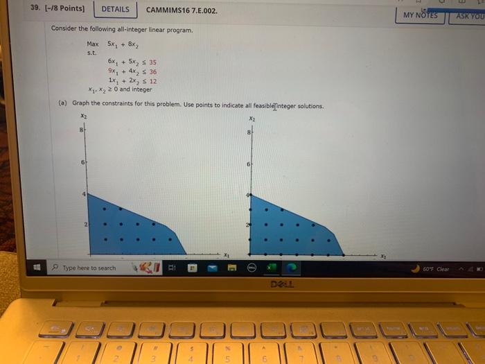 Solved Consider the following all-integer linear program. | Chegg.com