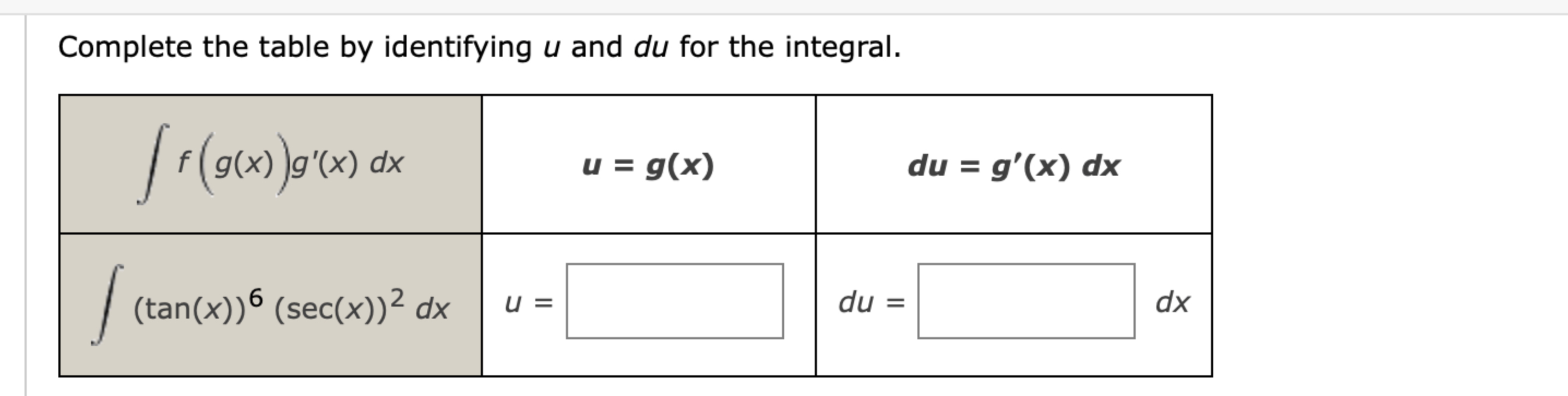 Solved Complete the table by identifying u ﻿and du ﻿for the | Chegg.com