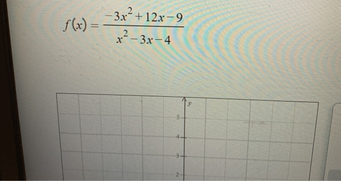 Solved 7a Find the terminal point on the unit circle | Chegg.com