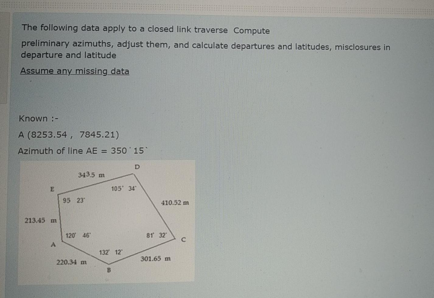 Solved The following data apply to a closed link traverse | Chegg.com