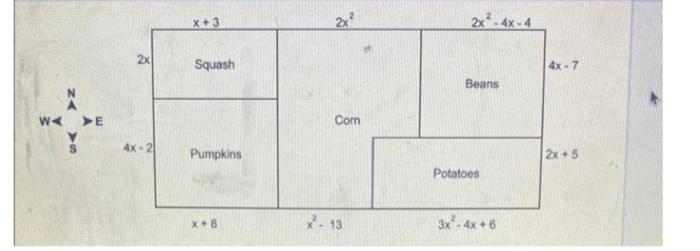 Solved Unit 1 Project: Polynomial Farm Lesson Objectives 1. | Chegg.com Solved Unit 1 Project: Polynomial Farm Lesson Objectives 1. | Chegg.com