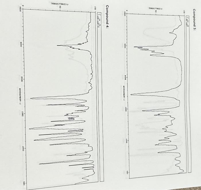 Solved Compound 3: Compound 4: Compound 5 : Compound | Chegg.com