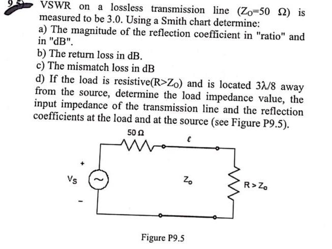 Solved VSWR on a lossless transmission line (Zo=50 2) is | Chegg.com