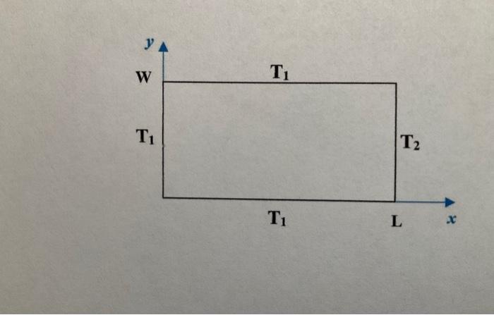 Solved Need help with how to represent nodes in this | Chegg.com