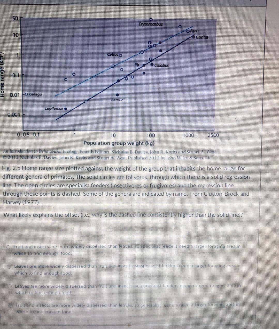 Solved Old MathJax webview | Chegg.com