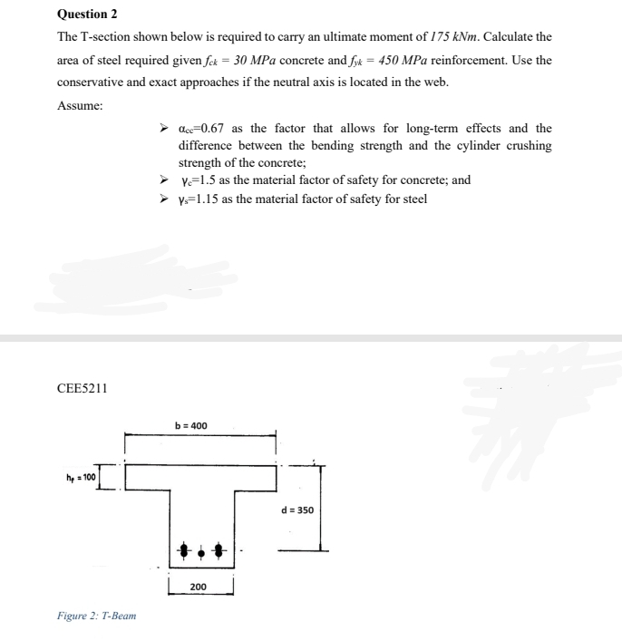 Solved Question 2The T-section shown below is required to | Chegg.com Solved Question 2The T-section shown below is required to | Chegg.com