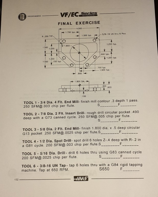 VF/EC Series PROGRAMMING FINAL EXERCISE 4.000 €1.750 | Chegg.com