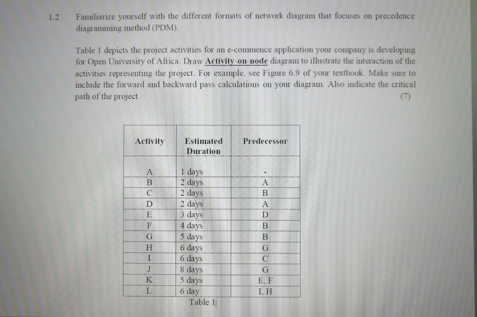 Solved Familiarize yourself with the different formats of | Chegg.com