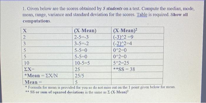 Solved 1. Given below are the scores obtained by 5 students | Chegg.com