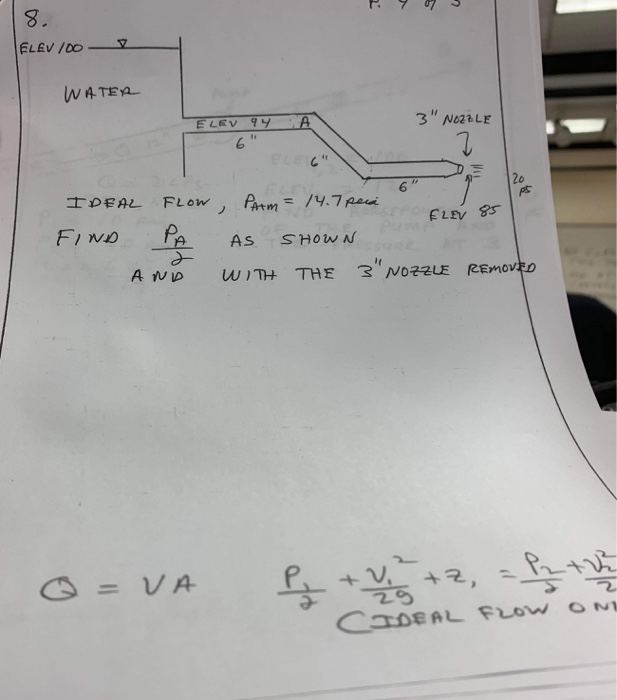 Solved P9073 8. ELEV 100 - 7 WATER ELEV 94A 3" NOZZLE IDEAL | Chegg.com