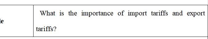 Solved What is the importance of import tariffs and export | Chegg.com