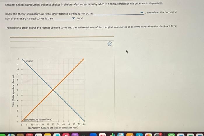 Solved Consider Kellogg's production and price choices in | Chegg.com