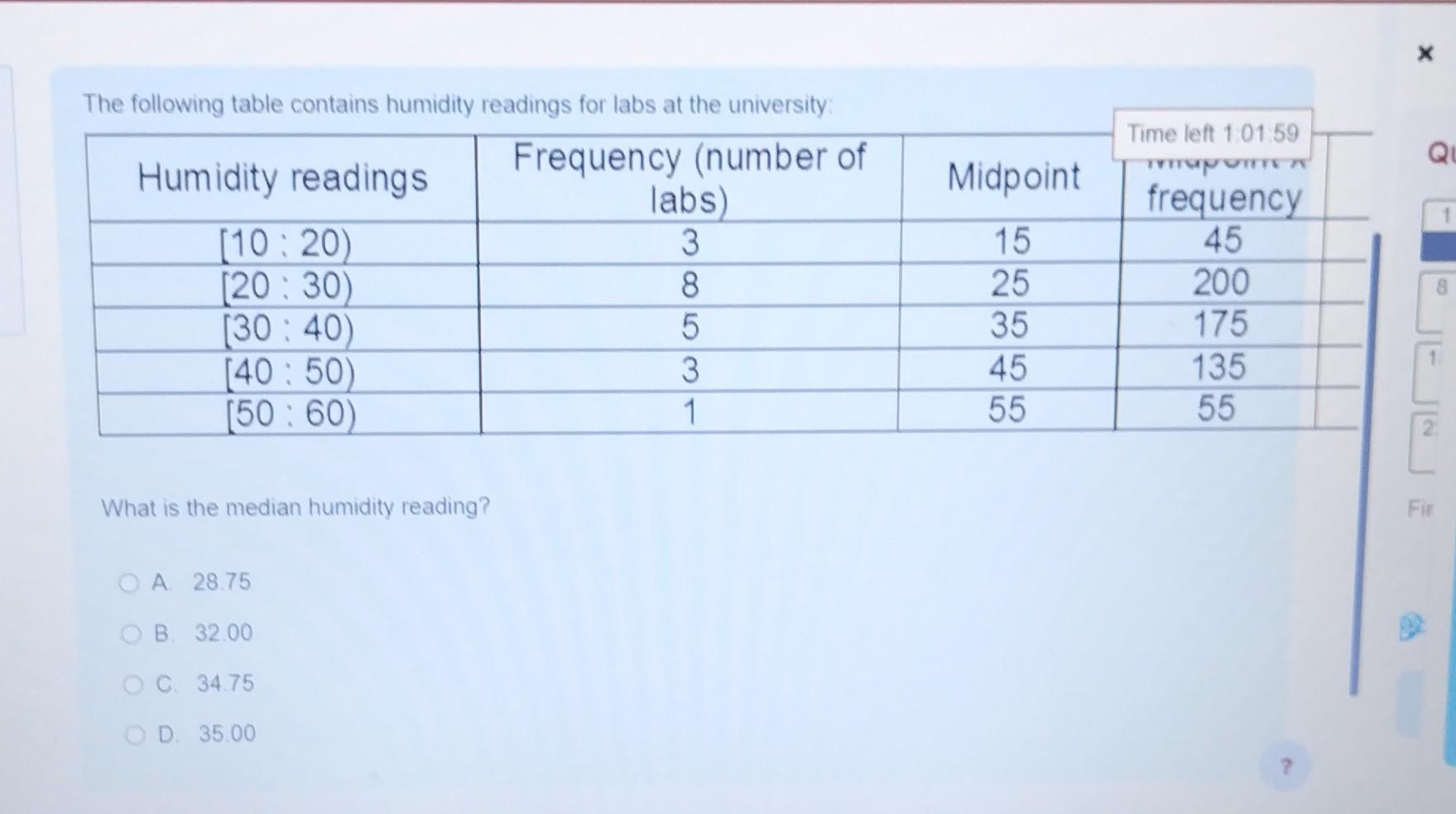 Solved The following table contains humidity readings for | Chegg.com