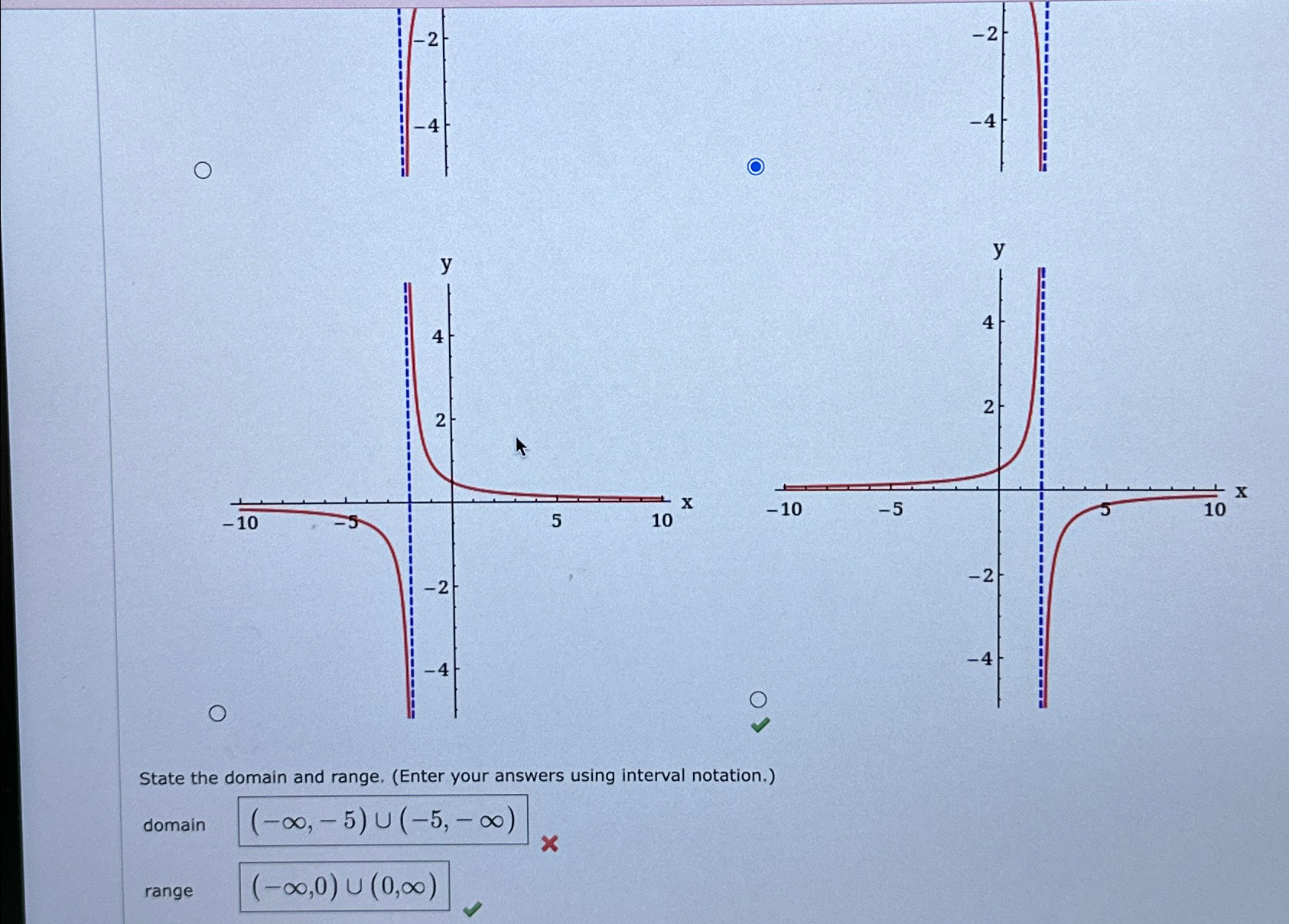 State the domain and range. (Enter your answers using | Chegg.com