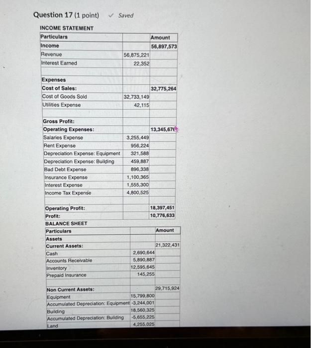 Solved INCOME STATEMENT BALANCE SHEETFrom the given | Chegg.com
