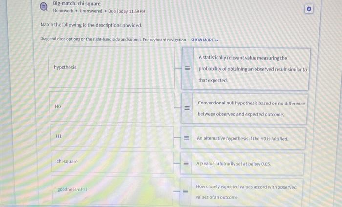 Solved Homework - Unanswered + Due Today, 1159PM Match the | Chegg.com