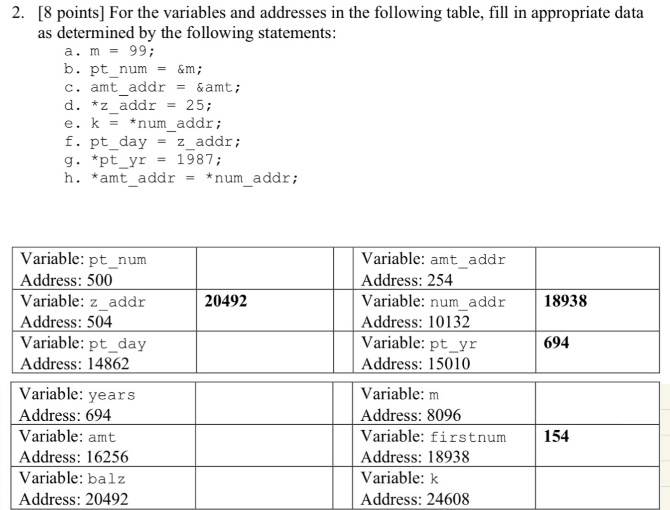 Solved [8 ﻿points] ﻿Write in C++ ﻿please. For the variables | Chegg.com