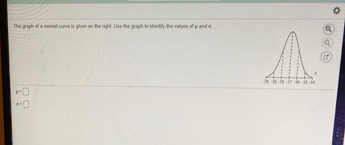 Solved The graph of a normal curve is given on the right. | Chegg.com