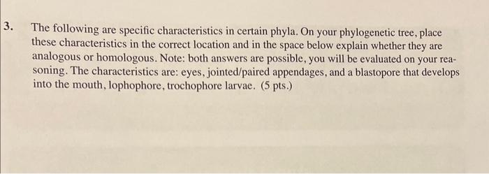 Solved Write a discussion or make a annotated drawing | Chegg.com