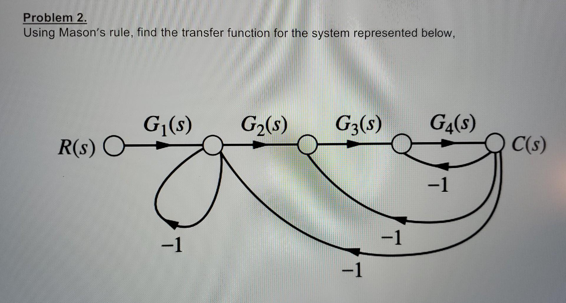 Solved Problem 2. Using Mason's rule, find the transfer | Chegg.com