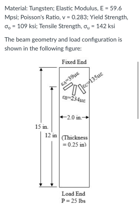 Solved Material: Tungsten; Elastic Modulus, E = 59.6 Mpsi; | Chegg.com