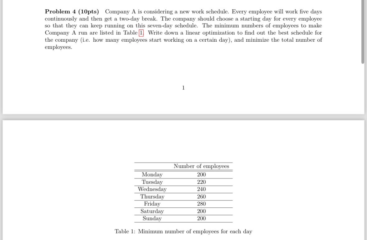 Solved Problem 4 (10pts) ﻿Company A is considering a new | Chegg.com