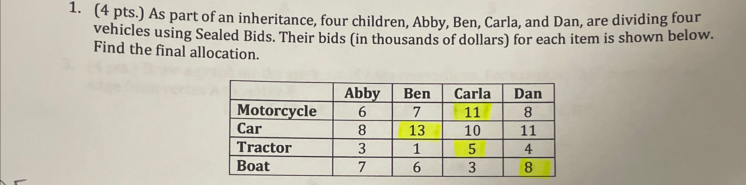 Solved (4 ﻿pts.) ﻿As part of an inheritance, four children, | Chegg.com
