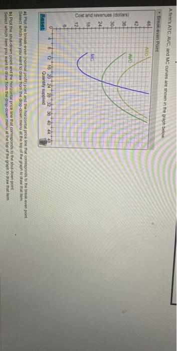 Solved Afirm's ATC, AVC, and MC curves are shown in the | Chegg.com