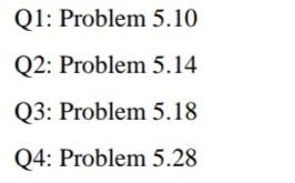 Solved Fundamentals of Digital Logic with VHDL Design (3rd | Chegg.com