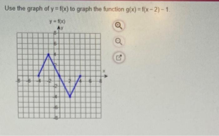 Solved Use the graph of y=f(x) to graph the function | Chegg.com