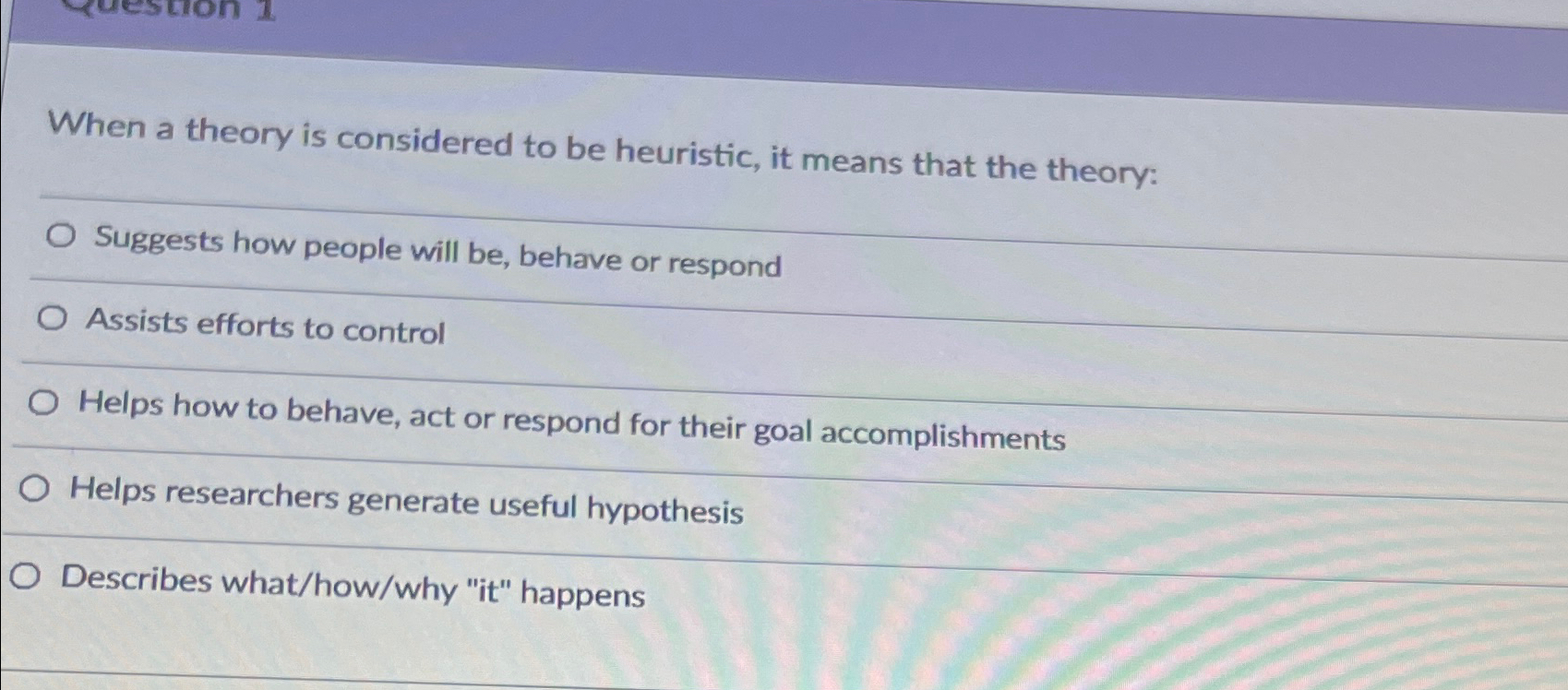 Solved When a theory is considered to be heuristic, it means | Chegg.com