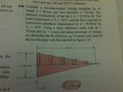 Solved Consider a two-dimensional, straight triangular fin | Chegg.com