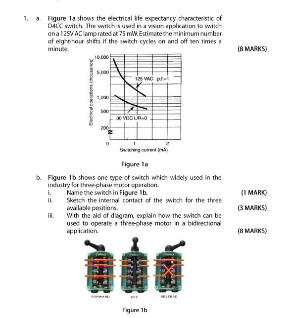Solved 1. a. Figure la shows the electrical life expectancy | Chegg.com