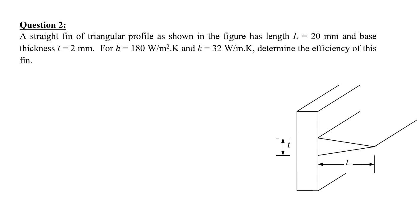 Solved = Question 2: A straight fin of triangular profile as | Chegg.com