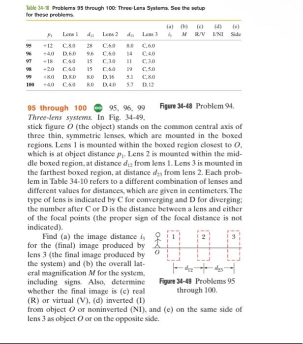 Solved Table 34-10 Problems 95 through 100: Three-Lens | Chegg.com