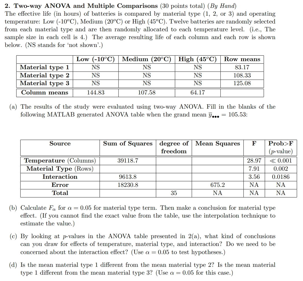 Solved Two-way ANOVA and Multiple Comparisons (30 ﻿points | Chegg.com