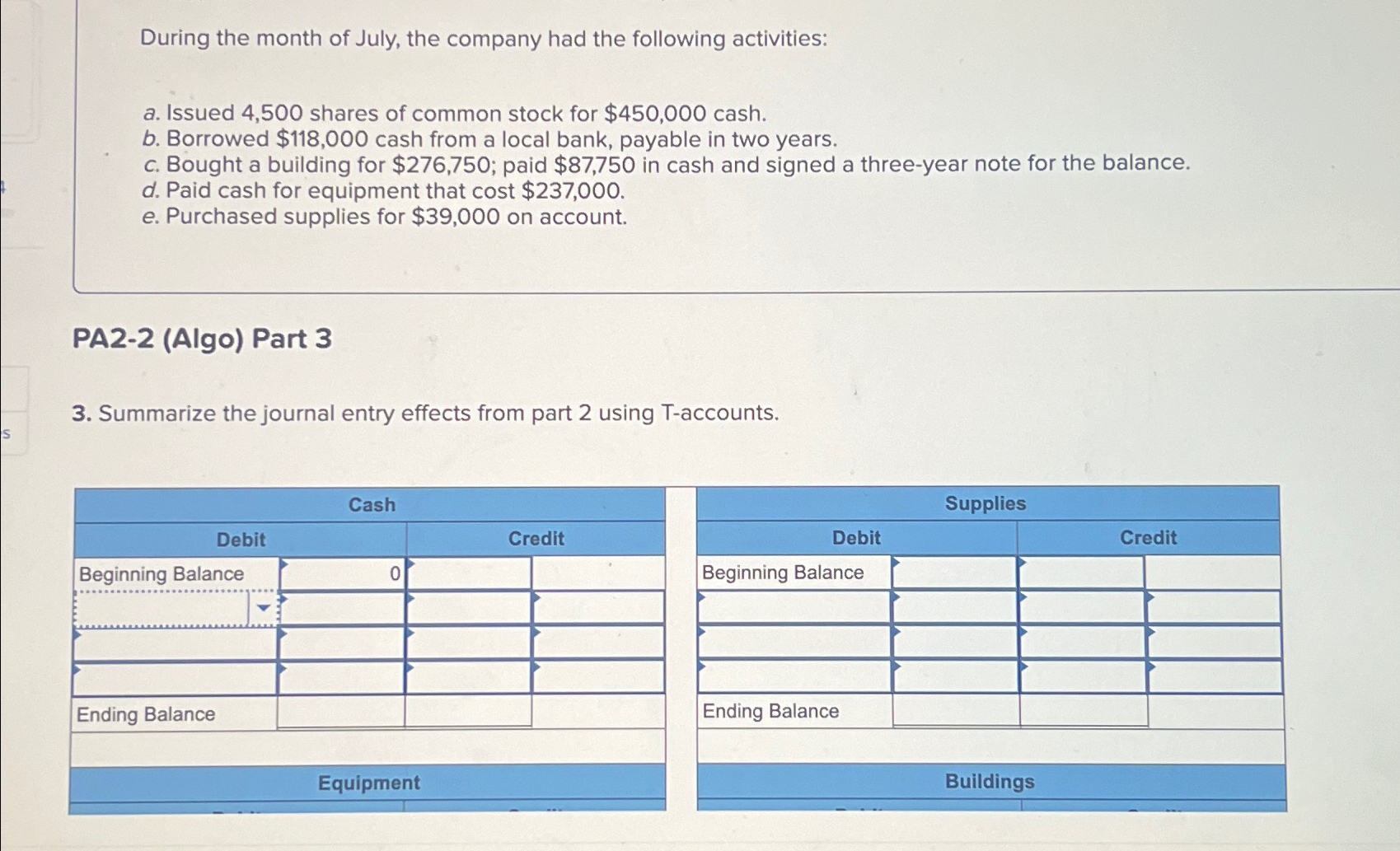 Solved During the month of July, the company had the | Chegg.com