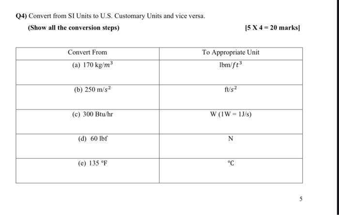Solved (4) Convert from SI Units to U.S. Customary Units and | Chegg.com