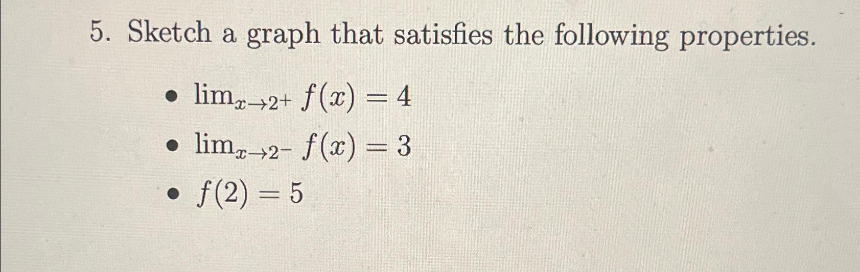 Solved Sketch a graph that satisfies the following | Chegg.com