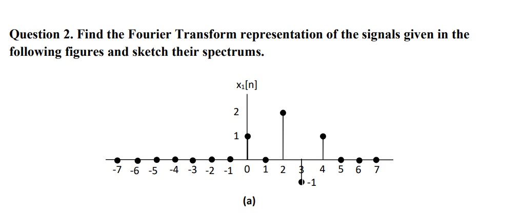 Solved Question 2. ﻿Find the Fourier Transform | Chegg.com