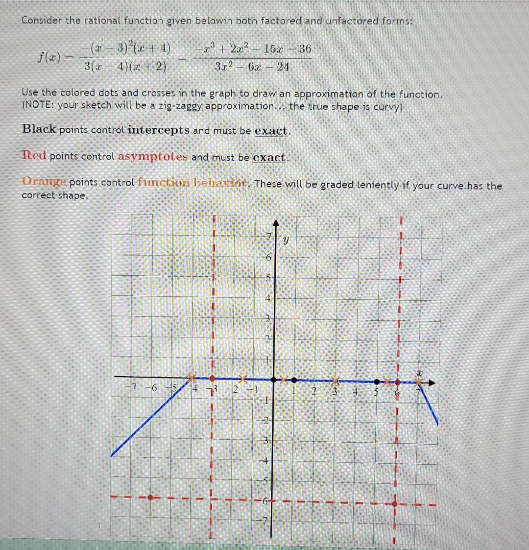 Solved Consider the rational function given belowin both | Chegg.com
