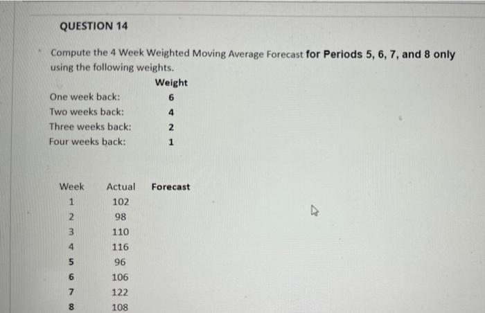 Solved Compute the 4 Week Weighted Moving Average Forecast | Chegg.com