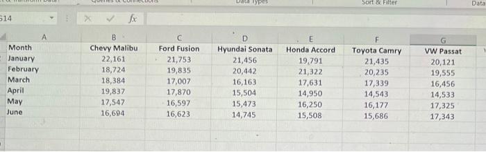 Solved SDS 361A Project- Fall 2022 The spreadsheet entitied | Chegg.com
